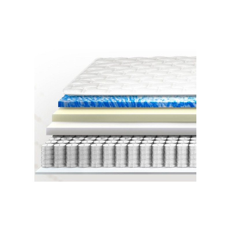 Materac HYBRID 2000 - Fey / Relaks